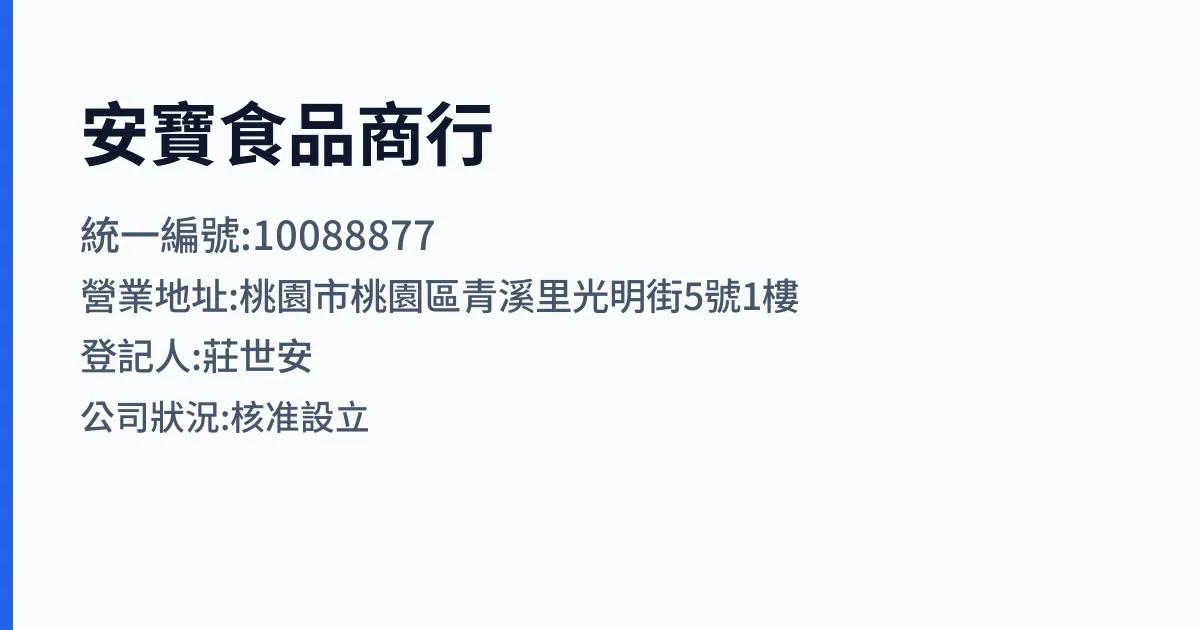 安寶食品商行 - 統編 10088877(桃園市) 公司登記資料與營業項目詳細圖表