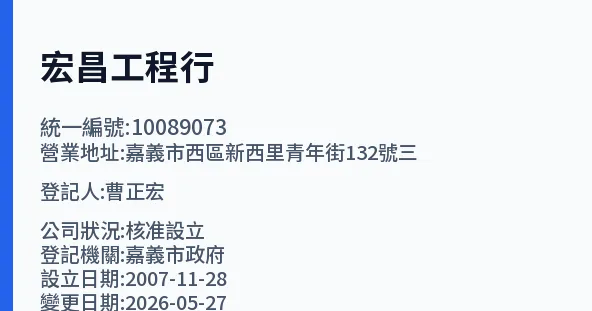 宏昌工程行的照片-統編 10089073(嘉義市) 公司登記資料與營業項目詳細圖表