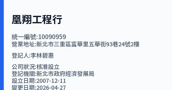 凰翔工程行的照片-統編 10090959(新北市) 公司登記資料與營業項目詳細圖表