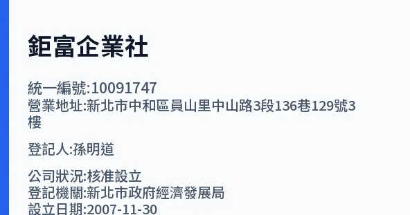 鉅富企業社的照片-統編 10091747(新北市) 公司登記資料與營業項目詳細圖表