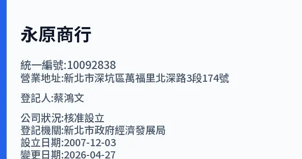 永原商行的照片-統編 10092838(新北市) 公司登記資料與營業項目詳細圖表
