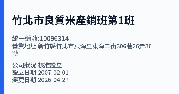 竹北市良質米產銷班第1班的照片-統編 10096314(新竹縣) 公司登記資料與營業項目詳細圖表