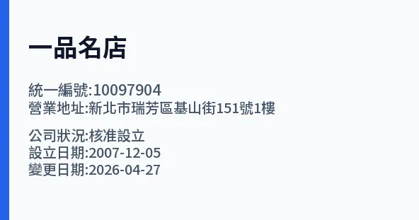 一品名店的照片-統編 10097904(新北市) 公司登記資料與營業項目詳細圖表