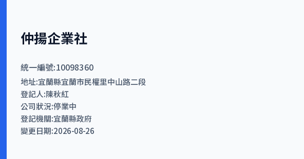 仲揚企業社的照片-統編 10098360(宜蘭縣) 公司登記資料與營業項目詳細圖表