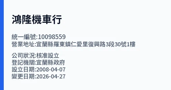 鴻隆機車行的照片-統編 10098559(宜蘭縣) 公司登記資料與營業項目詳細圖表