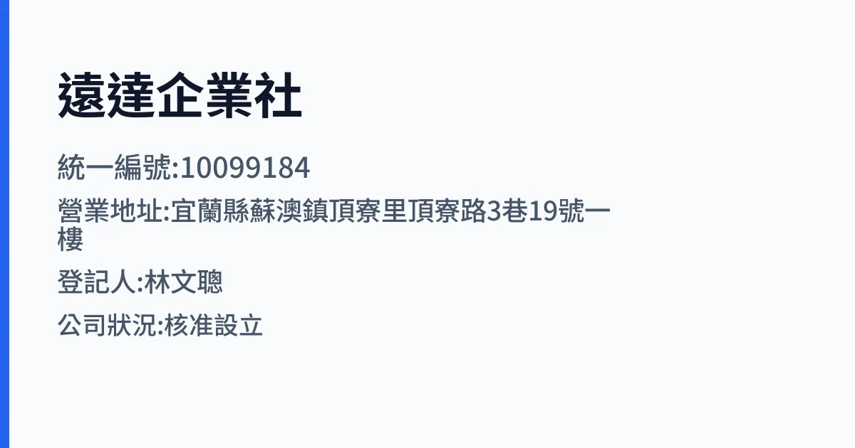 遠達企業社 - 統編 10099184（宜蘭縣） 公司登記資料與營業項目詳細圖表
