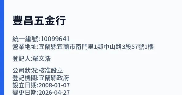 豐昌五金行的照片-統編 10099641(宜蘭縣) 公司登記資料與營業項目詳細圖表