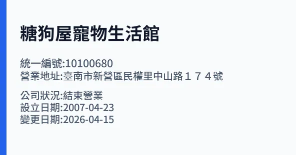 糖狗屋寵物生活館的照片-統編 10100680(臺南市) 公司登記資料與營業項目詳細圖表