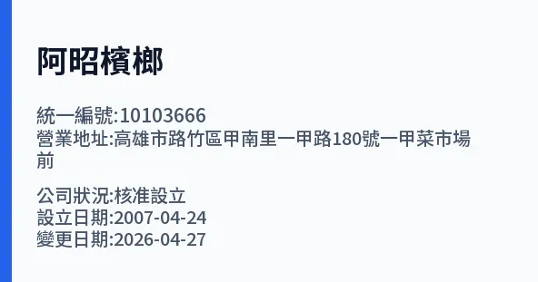 阿昭檳榔的照片-統編 10103666(高雄市) 公司登記資料與營業項目詳細圖表