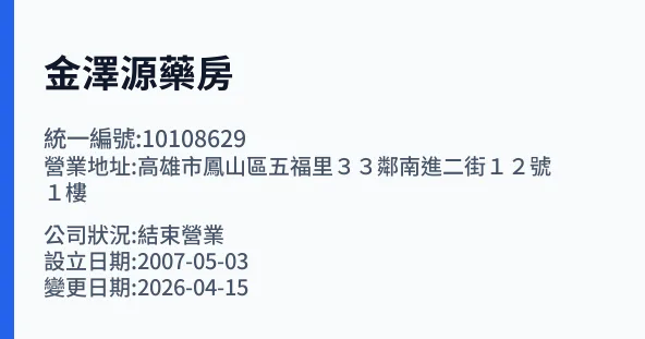 金澤源藥房的照片-統編 10108629(高雄市) 公司登記資料與營業項目詳細圖表