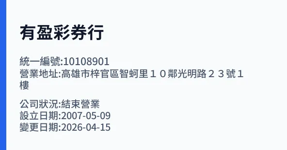 有盈彩券行的照片-統編 10108901(高雄市) 公司登記資料與營業項目詳細圖表