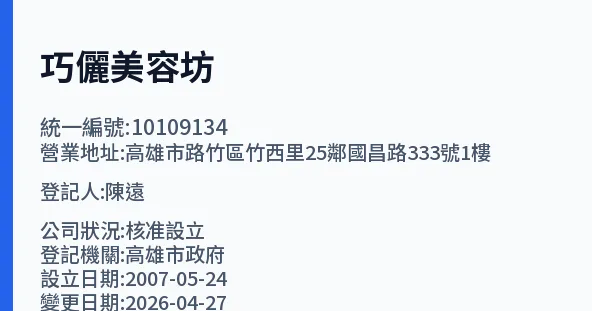 巧儷美容坊的照片-統編 10109134(高雄市) 公司登記資料與營業項目詳細圖表