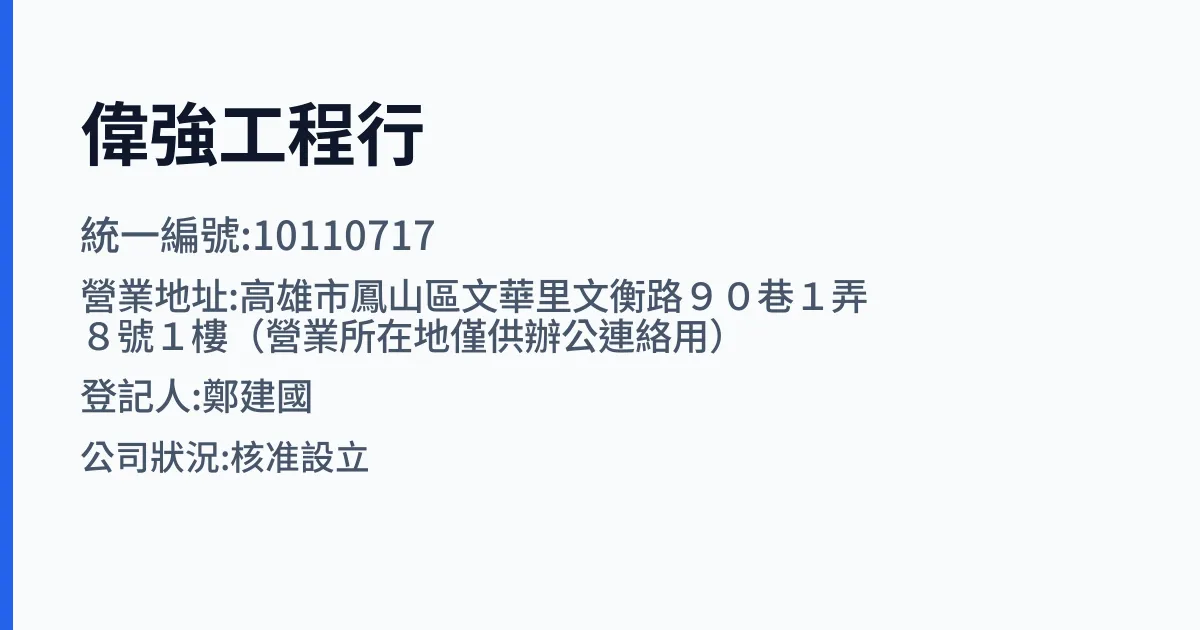 偉強工程行 - 統編 10110717(高雄市) 公司登記資料與營業項目詳細圖表