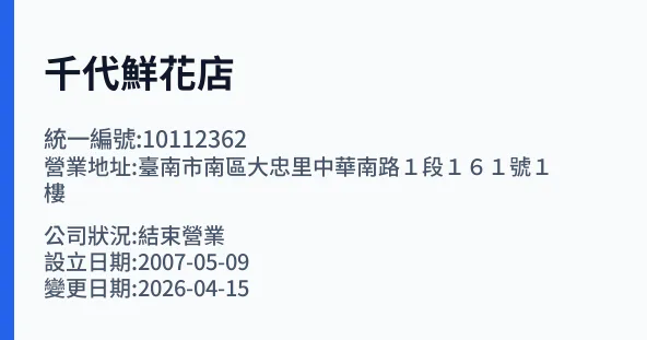 千代鮮花店的照片-統編 10112362(臺南市) 公司登記資料與營業項目詳細圖表