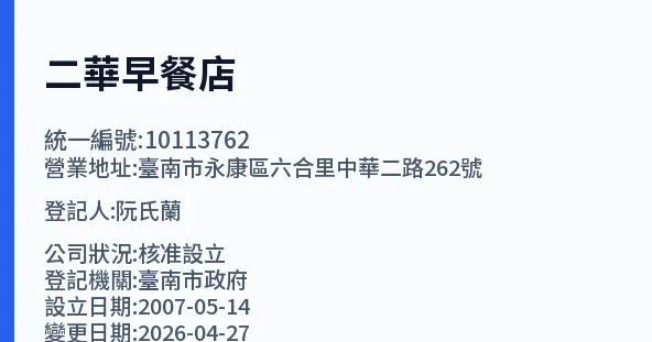 二華早餐店的照片-統編 10113762(臺南市) 公司登記資料與營業項目詳細圖表