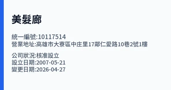 美髮廊的照片-統編 10117514(高雄市) 公司登記資料與營業項目詳細圖表