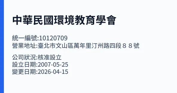 中華民國環境教育學會的照片-統編 10120709(臺北市) 公司登記資料與營業項目詳細圖表