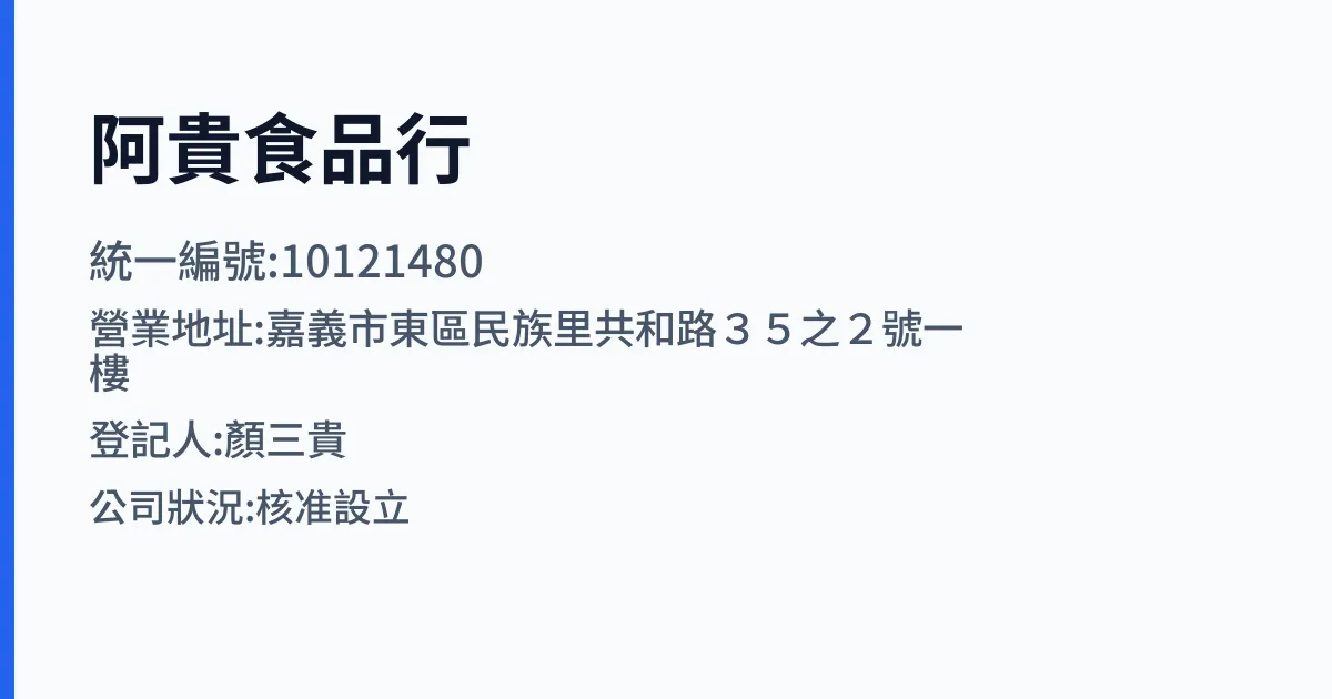 阿貴食品行 - 統編 10121480(嘉義市) 公司登記資料與營業項目詳細圖表