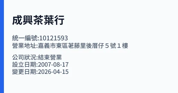 成興茶葉行的照片-統編 10121593(嘉義市) 公司登記資料與營業項目詳細圖表