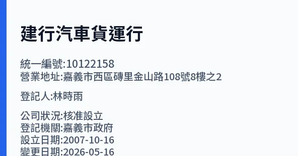 建行汽車貨運行的照片-統編 10122158(嘉義市) 公司登記資料與營業項目詳細圖表