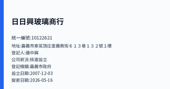 日日興玻璃商行的照片-統編 10122621(嘉義市) 公司登記資料與營業項目詳細圖表