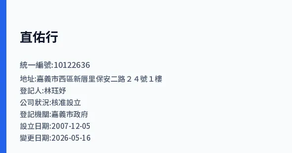 直佑行的照片-統編 10122636(嘉義市) 公司登記資料與營業項目詳細圖表