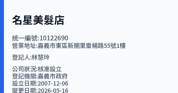 名星美髮店的照片-統編 10122690(嘉義市) 公司登記資料與營業項目詳細圖表