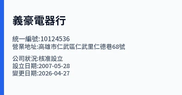 義豪電器行的照片-統編 10124536(高雄市) 公司登記資料與營業項目詳細圖表
