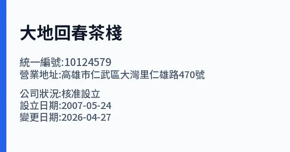 大地回春茶棧的照片-統編 10124579(高雄市) 公司登記資料與營業項目詳細圖表