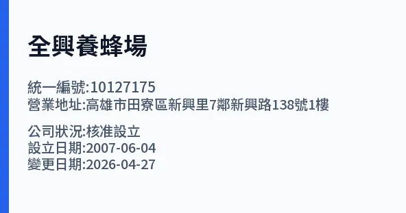 全興養蜂場的照片-統編 10127175(高雄市) 公司登記資料與營業項目詳細圖表