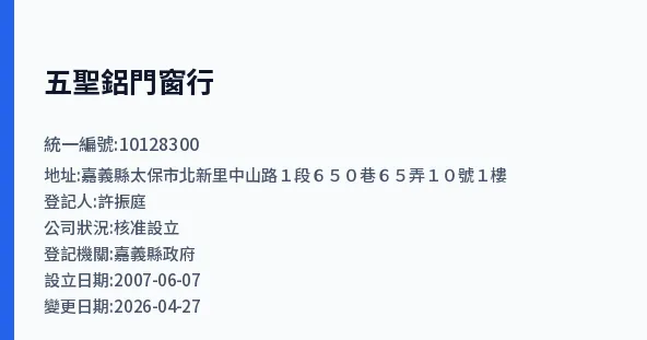 五聖鋁門窗行的照片-統編 10128300(嘉義縣) 公司登記資料與營業項目詳細圖表