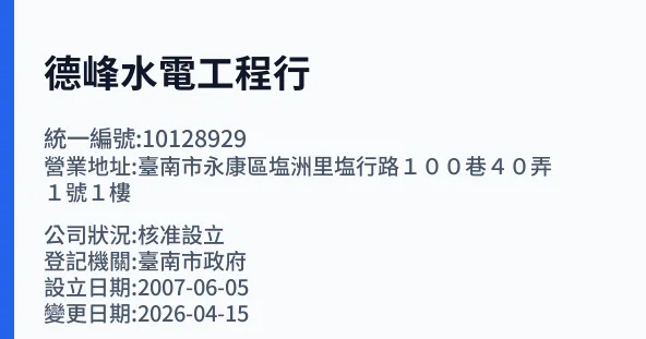 德峰水電工程行的照片-統編 10128929(臺南市) 公司登記資料與營業項目詳細圖表