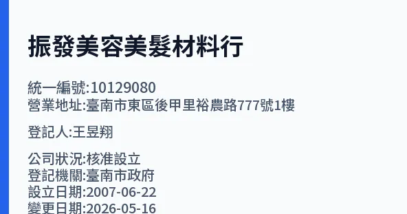 振發美容美髮材料行的照片-統編 10129080(臺南市) 公司登記資料與營業項目詳細圖表