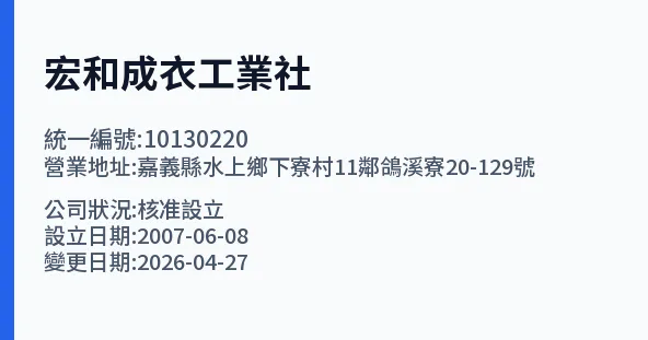 宏和成衣工業社的照片-統編 10130220(嘉義縣) 公司登記資料與營業項目詳細圖表