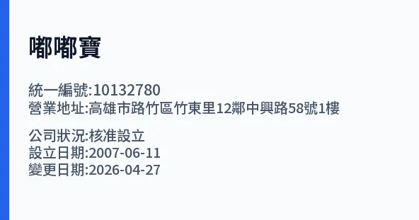 嘟嘟寶的照片-統編 10132780(高雄市) 公司登記資料與營業項目詳細圖表