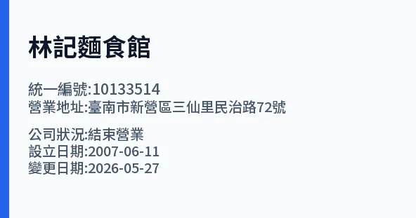 林記麵食館的照片-統編 10133514(臺南市) 公司登記資料與營業項目詳細圖表