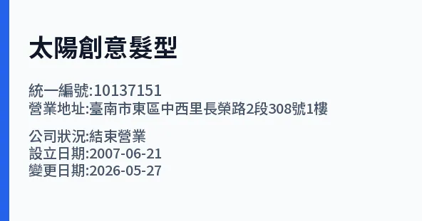 太陽創意髮型的照片-統編 10137151(臺南市) 公司登記資料與營業項目詳細圖表
