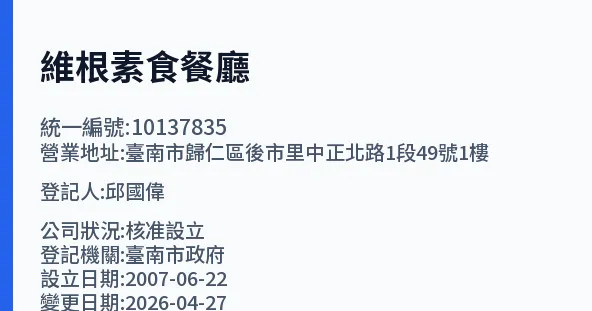 維根素食餐廳的照片-統編 10137835(臺南市) 公司登記資料與營業項目詳細圖表