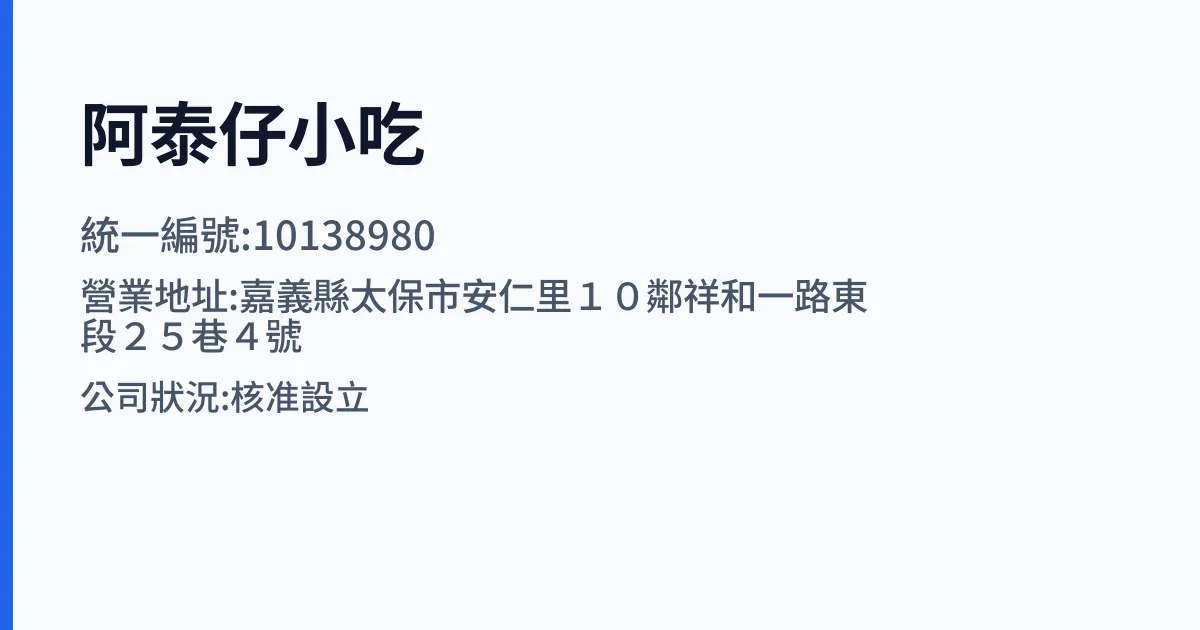 阿泰仔小吃 - 統編 10138980(嘉義縣) 公司登記資料與營業項目詳細圖表