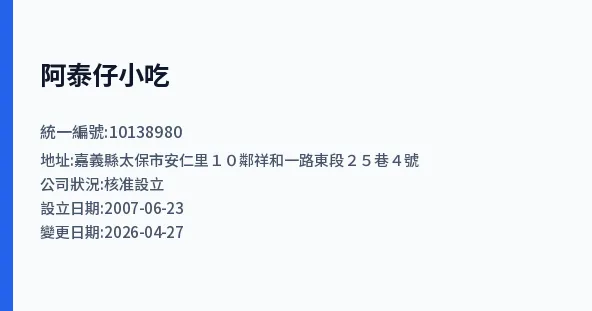 阿泰仔小吃的照片-統編 10138980(嘉義縣) 公司登記資料與營業項目詳細圖表