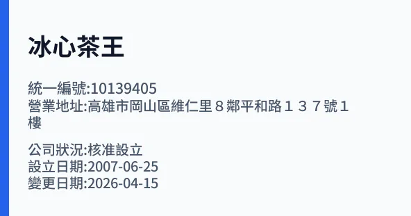 冰心茶王的照片-統編 10139405(高雄市) 公司登記資料與營業項目詳細圖表