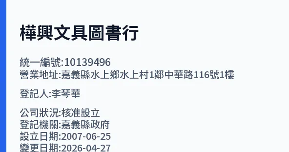 樺興文具圖書行的照片-統編 10139496(嘉義縣) 公司登記資料與營業項目詳細圖表