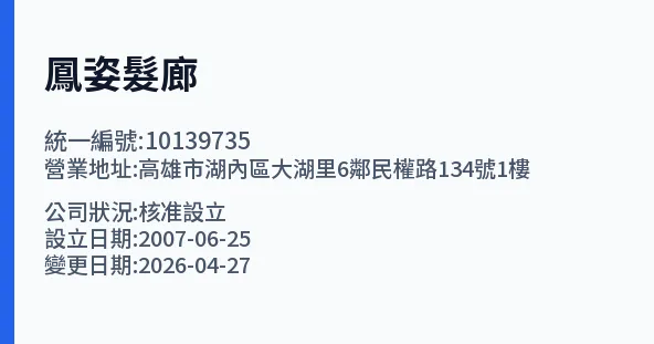 鳳姿髮廊的照片-統編 10139735(高雄市) 公司登記資料與營業項目詳細圖表
