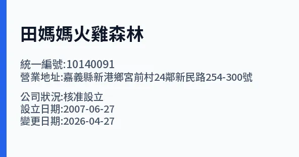 田媽媽火雞森林的照片-統編 10140091(嘉義縣) 公司登記資料與營業項目詳細圖表