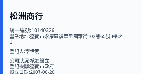 松洲商行的照片-統編 10140326(臺南市) 公司登記資料與營業項目詳細圖表