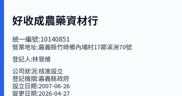 好收成農藥資材行的照片-統編 10140851(嘉義縣) 公司登記資料與營業項目詳細圖表