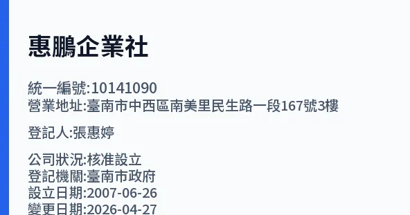 惠鵬企業社的照片-統編 10141090(臺南市) 公司登記資料與營業項目詳細圖表