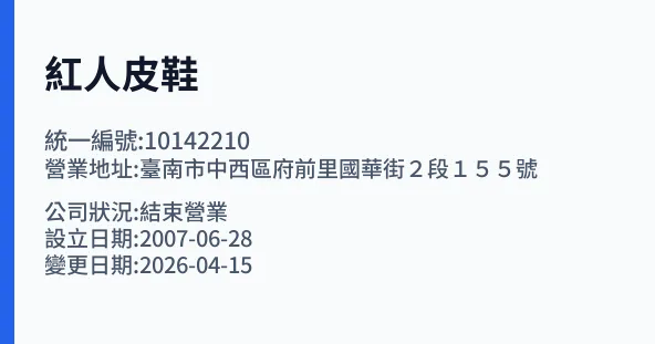 紅人皮鞋的照片-統編 10142210(臺南市) 公司登記資料與營業項目詳細圖表