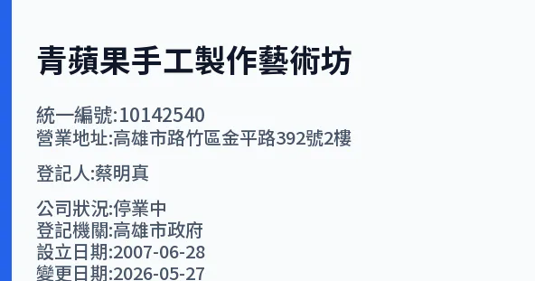 青蘋果手工製作藝術坊的照片-統編 10142540(高雄市) 公司登記資料與營業項目詳細圖表