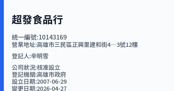 超發食品行的照片-統編 10143169(高雄市) 公司登記資料與營業項目詳細圖表